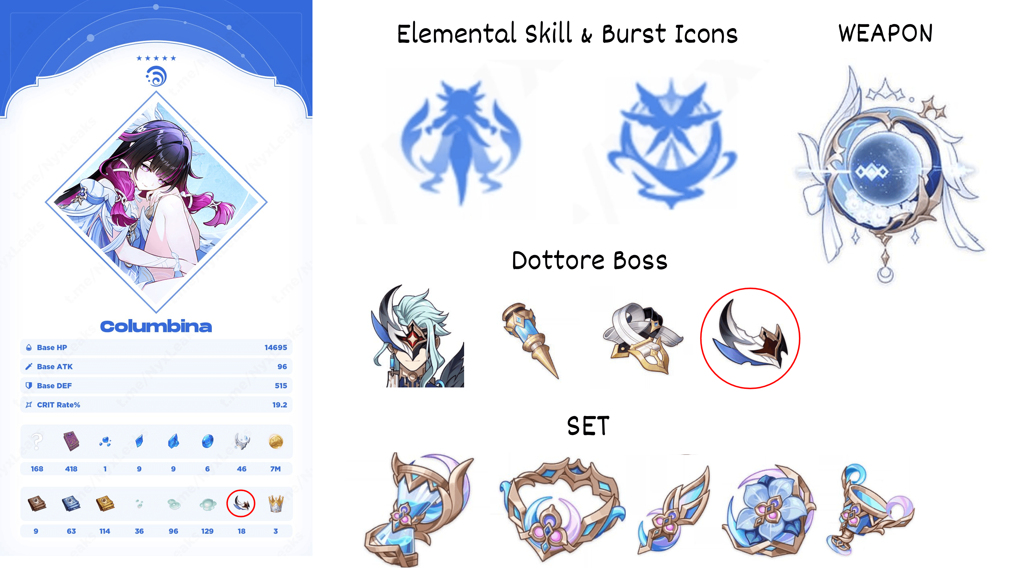 Genshin Impact 6.3 Reveals Full Columbina Kit Together With New ...