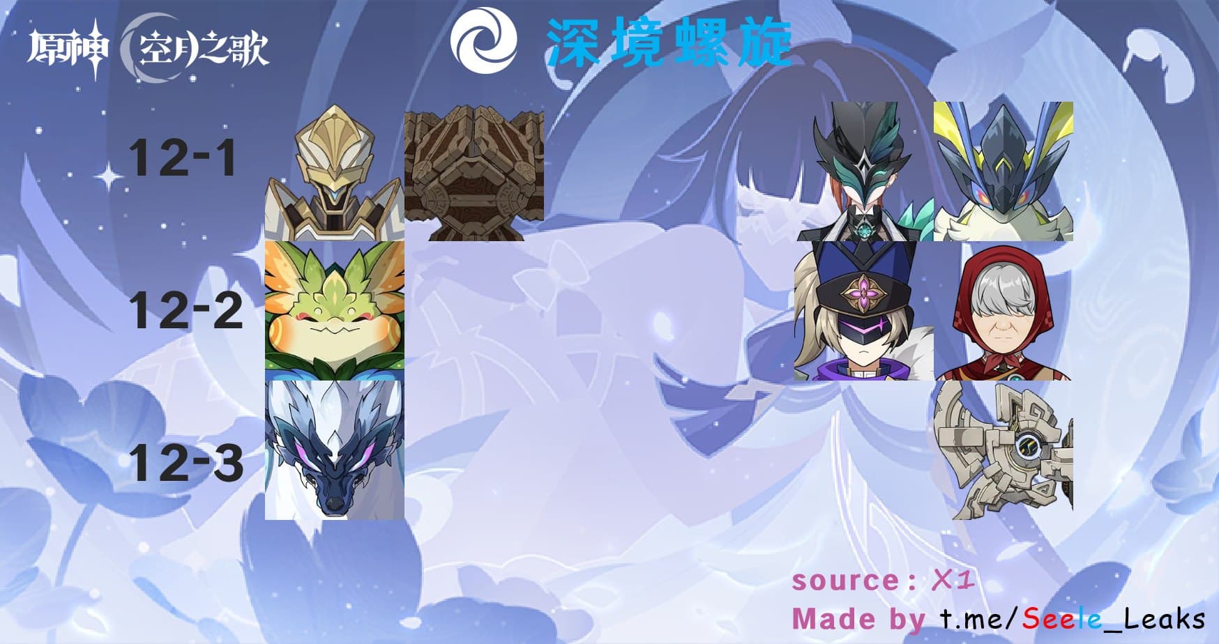 Genshin Impact 6.4 Abyss Buffs Revealed With Heavy... | GamesAndChill